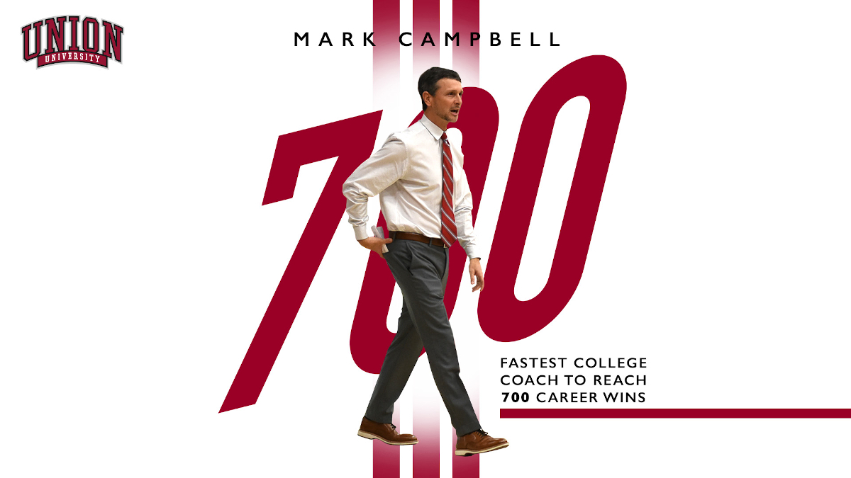 Campbell becomes fastest college basketball coach to 700 wins - News ...