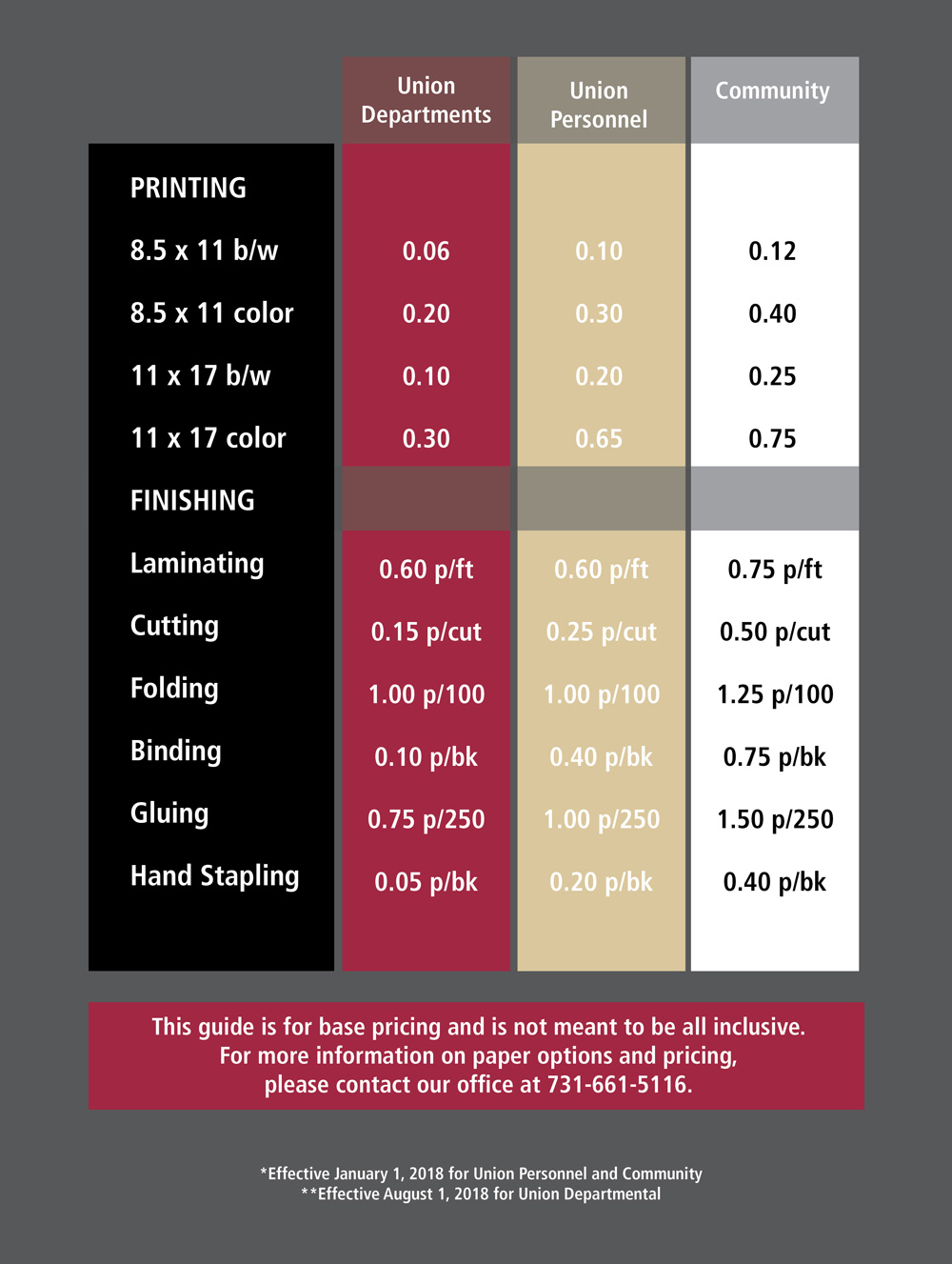 Pricing Guide | Printing Services | University Services | Union ...
